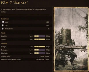 PZM-7 "Smialy" | Iron Harvest Wiki | Fandom