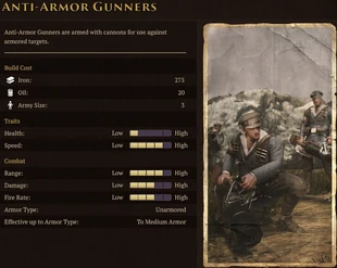 Polanian Gunner | Iron Harvest Wiki | Fandom