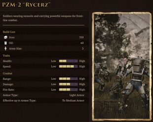 PZM-2 "Rycerz" | Iron Harvest Wiki | Fandom