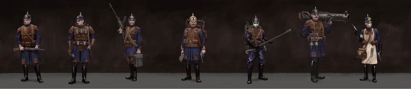 Saxonian Empire | Iron Harvest Wiki | Fandom