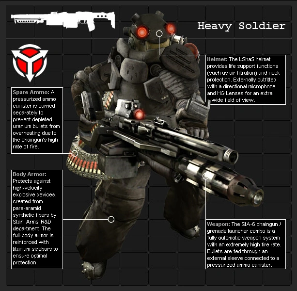 Helghast Heavy Trooper | ISA Helghast Central Wiki | Fandom