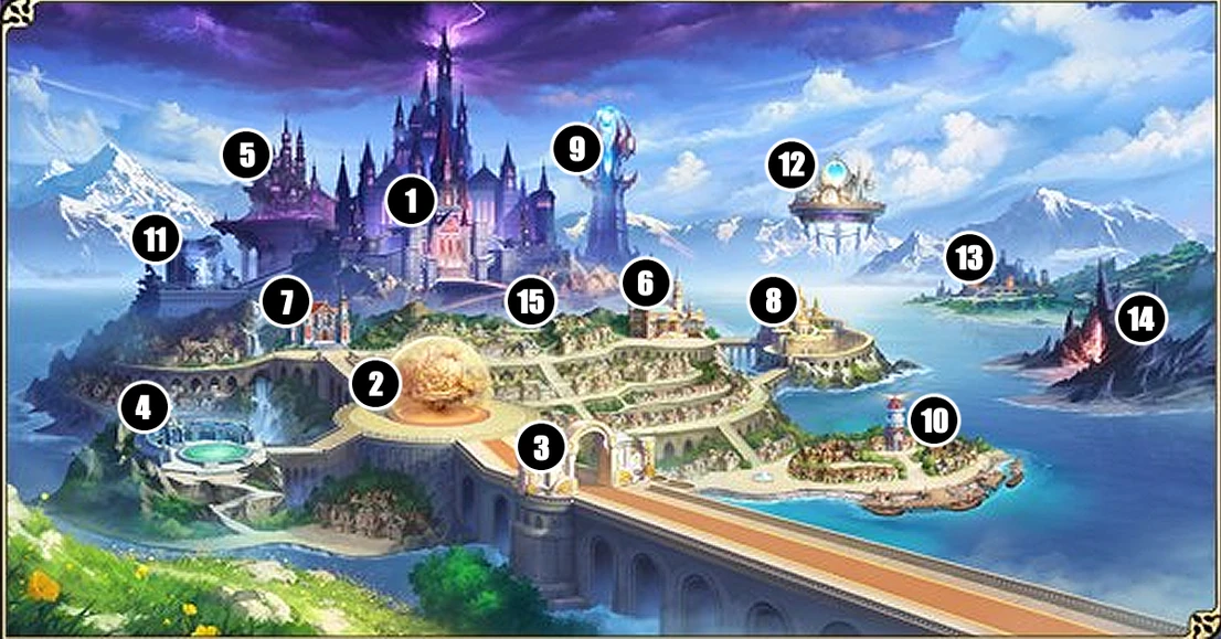 GETTING STARTED | ISEKAI: Demon Waifu Wiki | Fandom