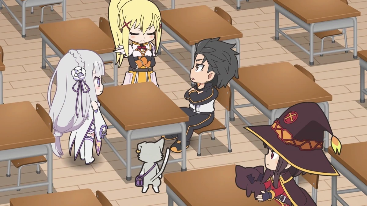 Uh-Oh! Detention! | Isekai Quartet Wiki | Fandom