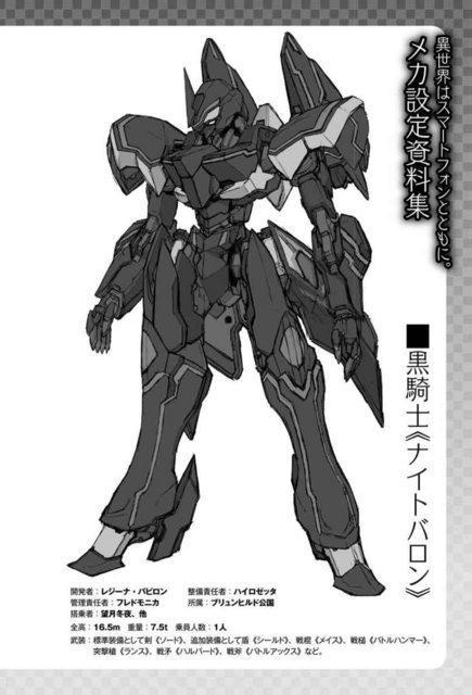 Frame Gears/Types of Frame Gears | In Another World With My Smartphone ...