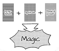 Null Magic | In Another World With My Smartphone Wiki | Fandom