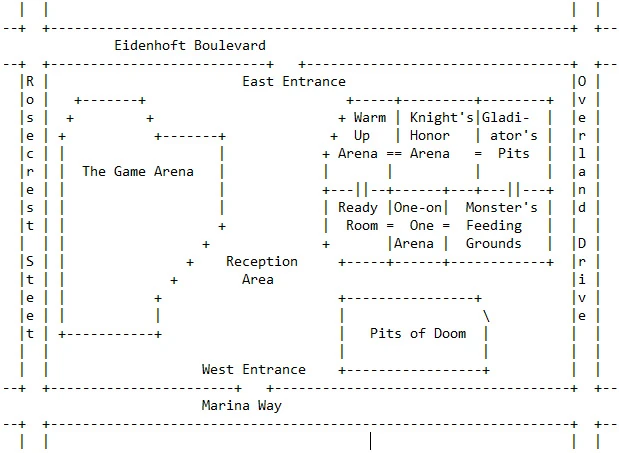 Arena map | Isengard MUD Wiki | Fandom
