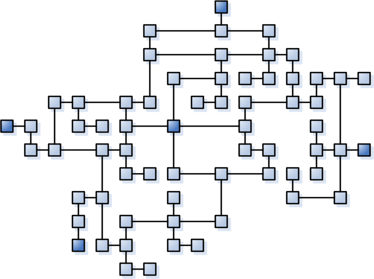 Category:Maps | Ishar Wiki | Fandom
