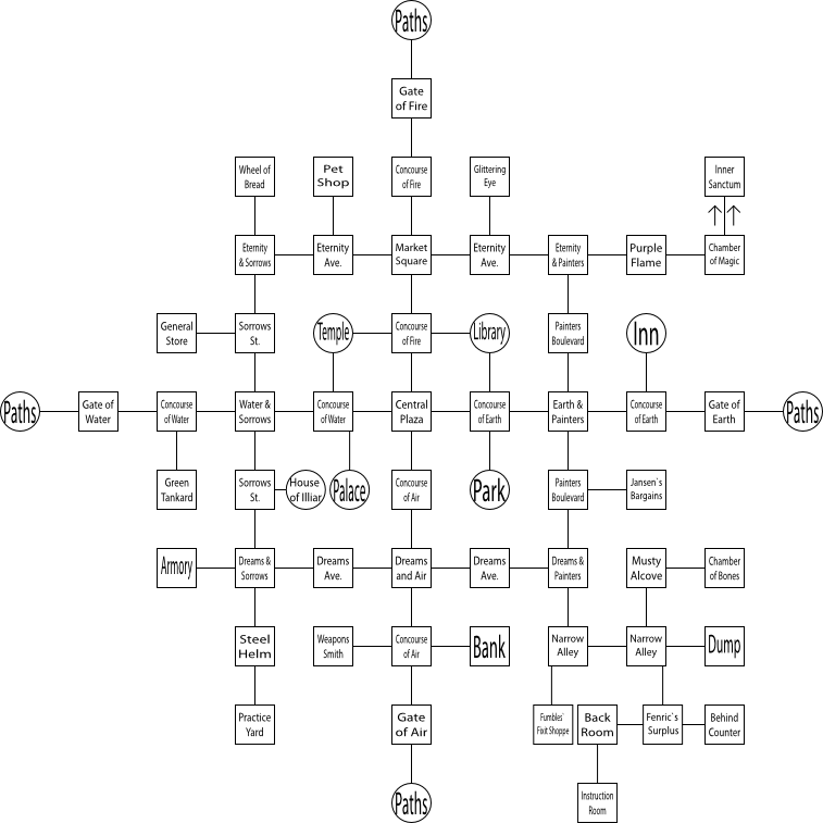 Mareldja Map | Ishar Wiki | Fandom