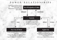 Light Novel Volume 8 | Ishura Wiki | Fandom