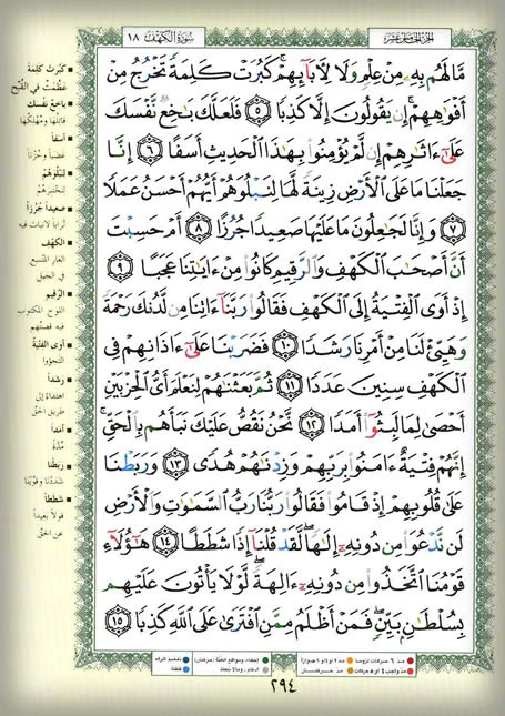 Quran/Halaman/294 | Ensiklopedia Islam | Fandom
