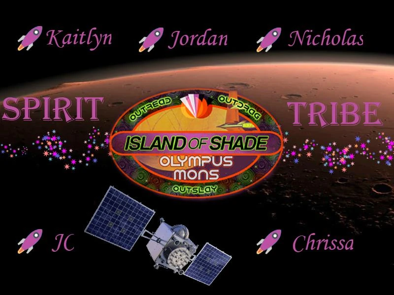 Spirit | Island of Shade Wiki | Fandom