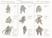 The Isle Concept art | The Isle Wiki | Fandom