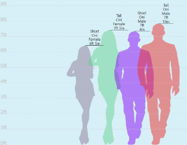 Oni | Aedron World Wiki | Fandom