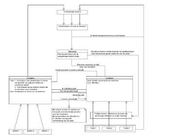 Texlar Republiek | Geofictie Wiki | Fandom