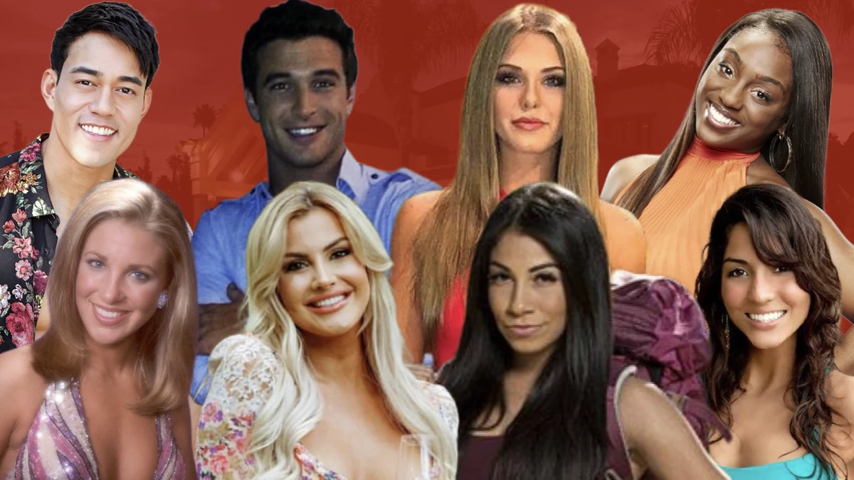 Red Team | Issy's The Challenge Wiki | Fandom