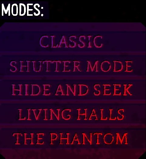 Modes | It Steals Wiki | Fandom