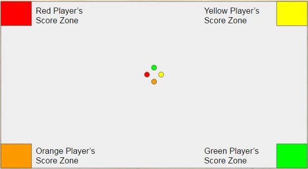 Scoring Gold | ITGM Miner Game Wikia | Fandom
