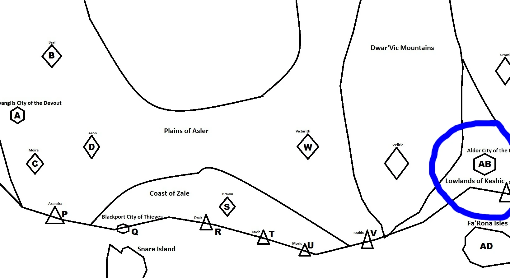 Aldor | Ithias Wiki | Fandom