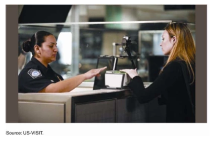 United States Visitor and Immigrant Status Indicator Technology | The ...