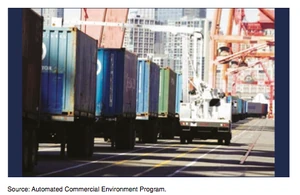 Automated Commercial Environment | The IT Law Wiki | Fandom