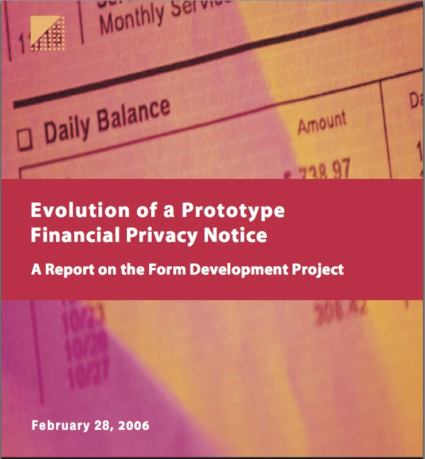 Fillable Model Privacy Form - Printable Forms Free Online