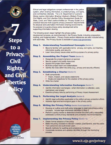 7 Steps to a Privacy, Civil Rights, and Civil Liberties Policy | The IT ...