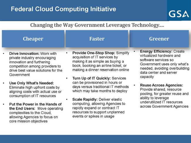 Federal Cloud Computing Initiative | The IT Law Wiki | Fandom