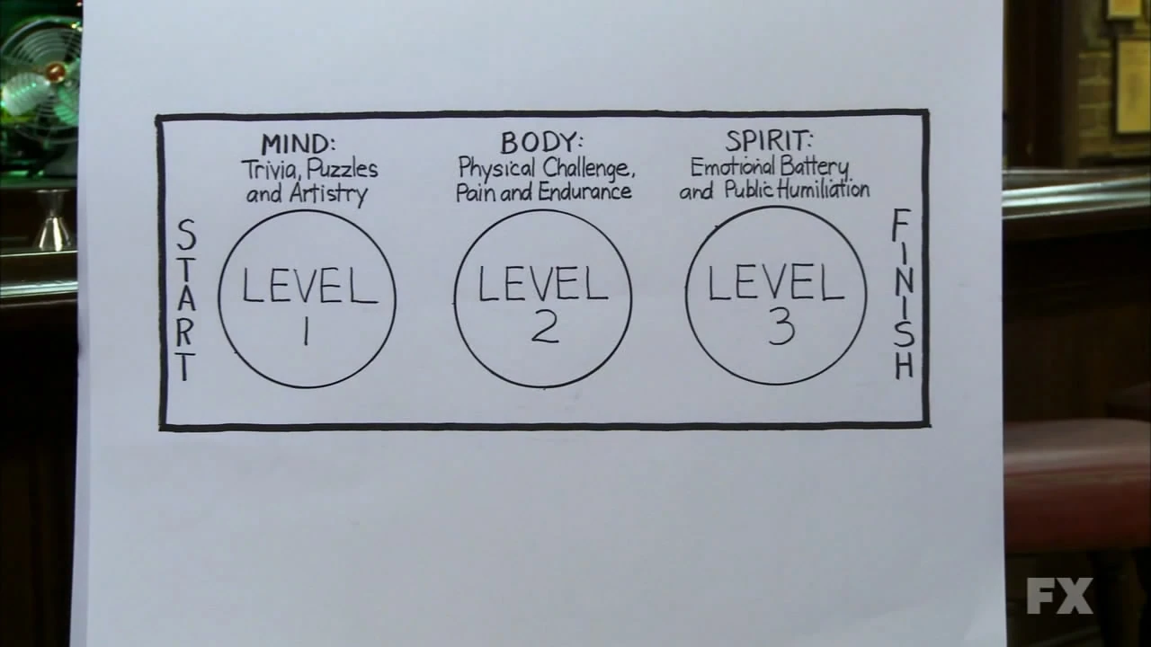 Chardee MacDennis | It's Always Sunny in Philadelphia Wiki | Fandom