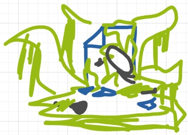 Google Docs | ItsYaManJay Wiki | Fandom