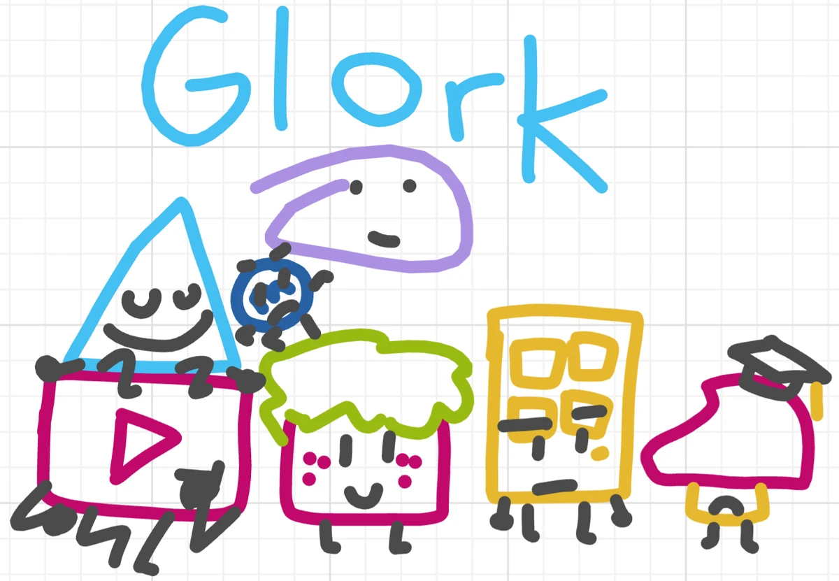 Glork | ItsYaManJay Wiki | Fandom