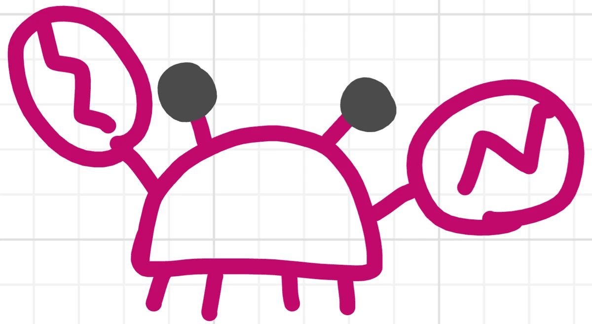 Birt | ItsYaManJay Wiki | Fandom