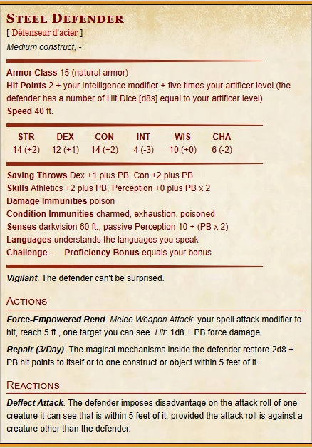 Discipline of the Battle Smith | Ivan's Kitchen of Abundance Wiki | Fandom