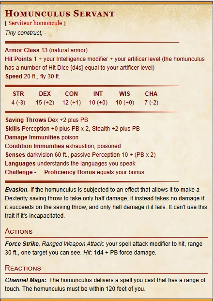 Artificer Infusions | Ivan's Kitchen of Abundance Wiki | Fandom