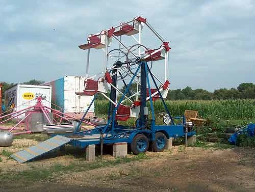Eli Wheel / Kiddie Wheel | I-X Indoor Amusement Park Wiki | Fandom