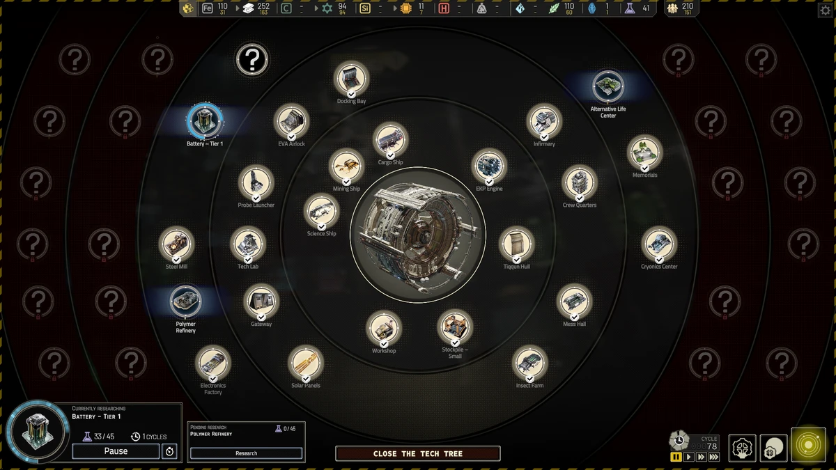 Research | Ixion Wiki | Fandom