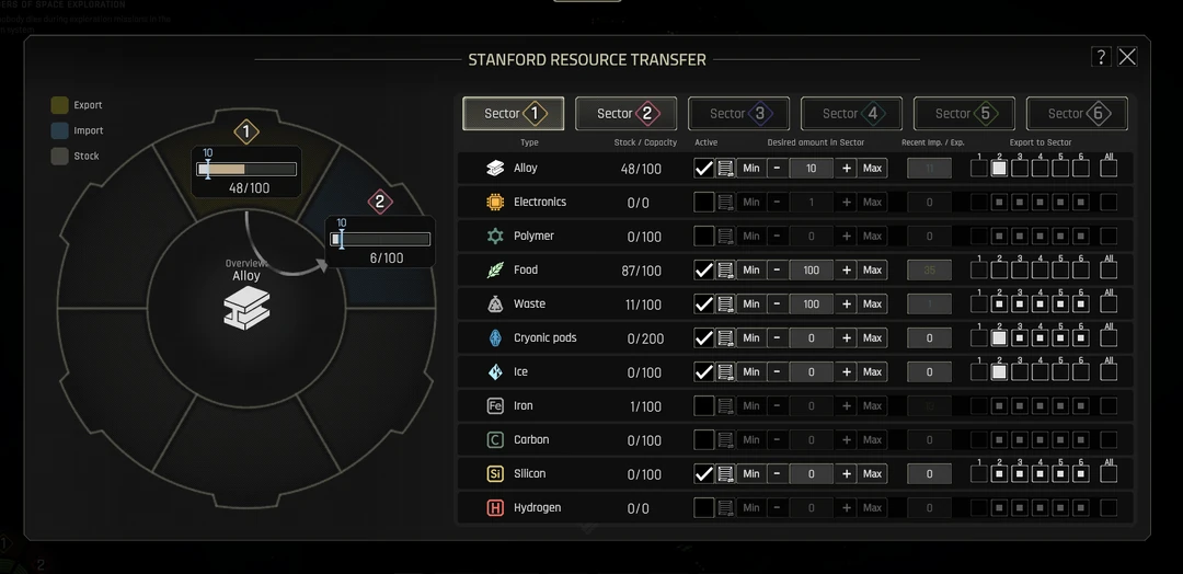 Resources | Ixion Wiki | Fandom