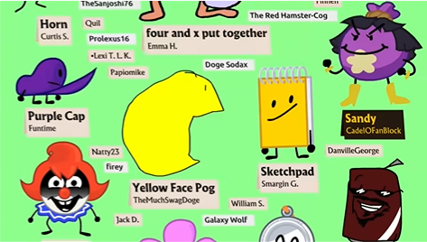 Yellow Face Pog | Jacknjellify Recommended Characters Wiki | Fandom