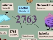 2763 | Jacknjellify Recommended Characters Wiki | Fandom