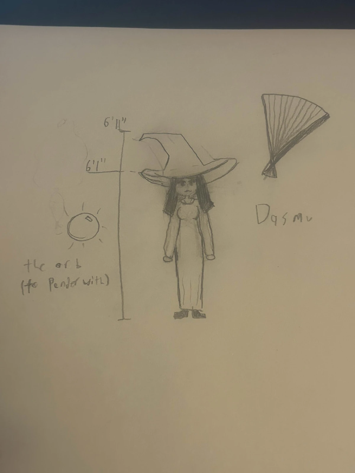 Dasmu | Jacob's ladder D&D Wiki | Fandom