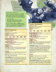 Creatures | Jagged Dice Wikia | Fandom