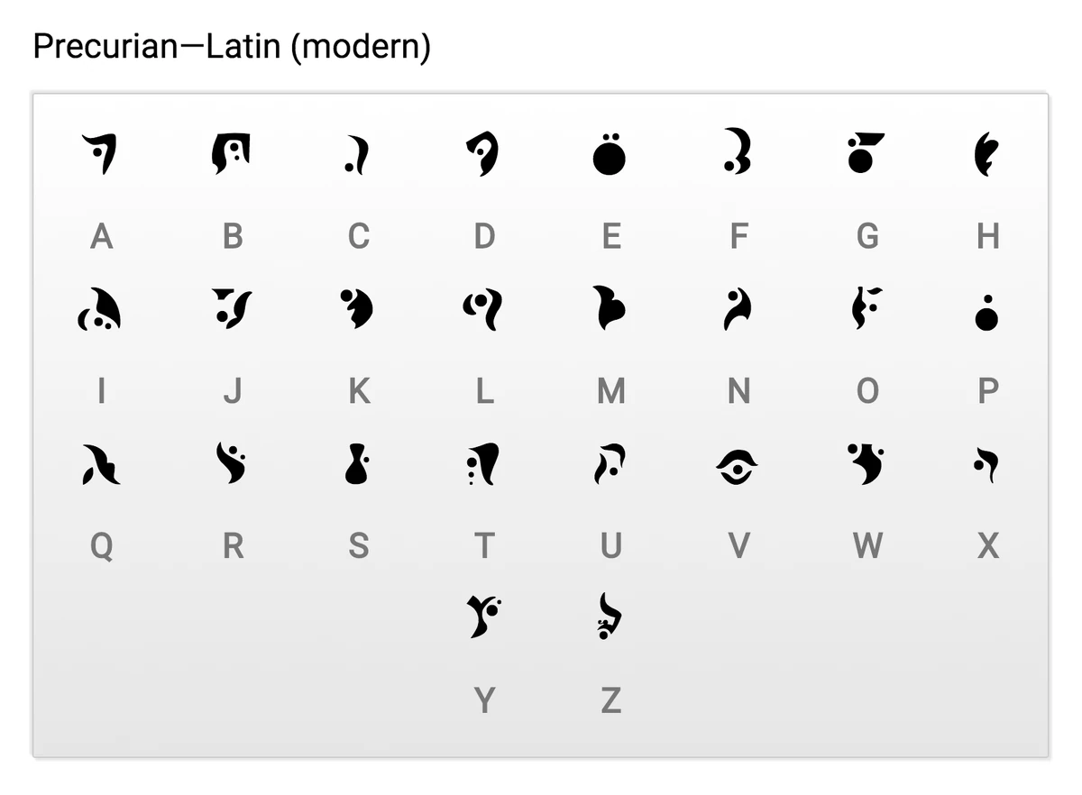 Precursor alphabet | Jak and Daxter Wiki | Fandom