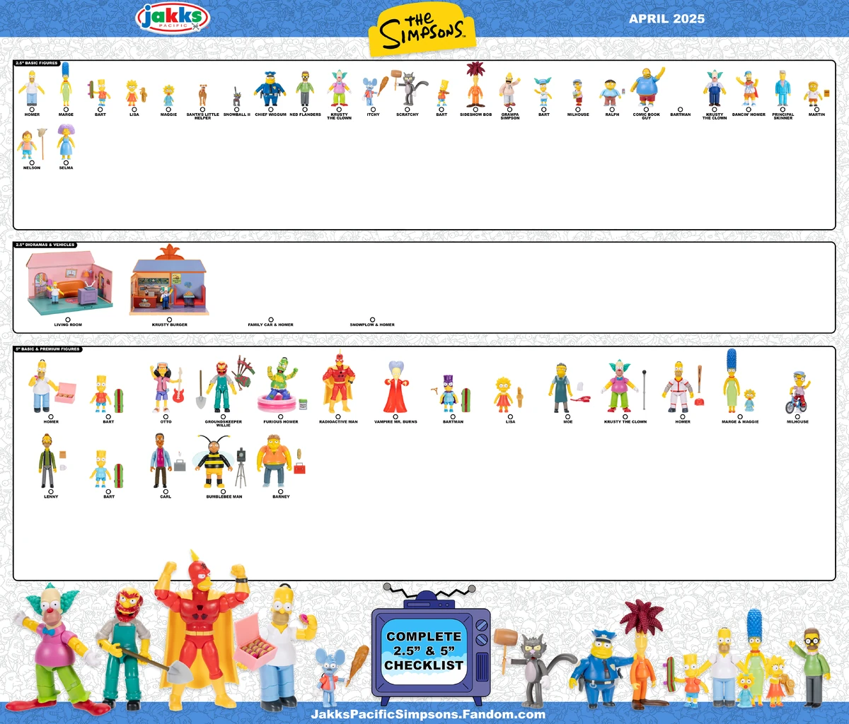 Checklist | Jakks Pacific Simpsons Figure Wiki | Fandom