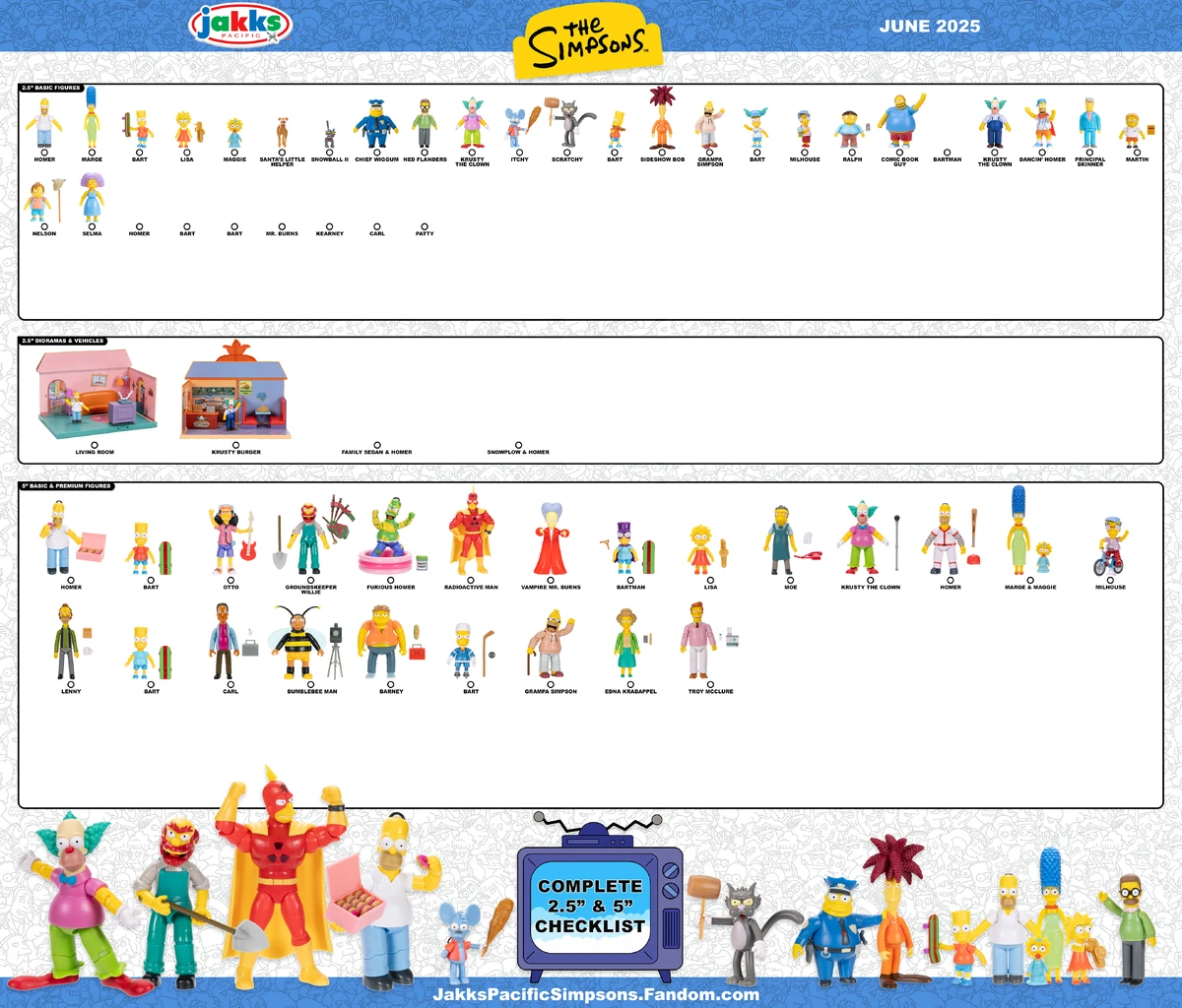 Checklist | Jakks Pacific Simpsons Figure Wiki | Fandom