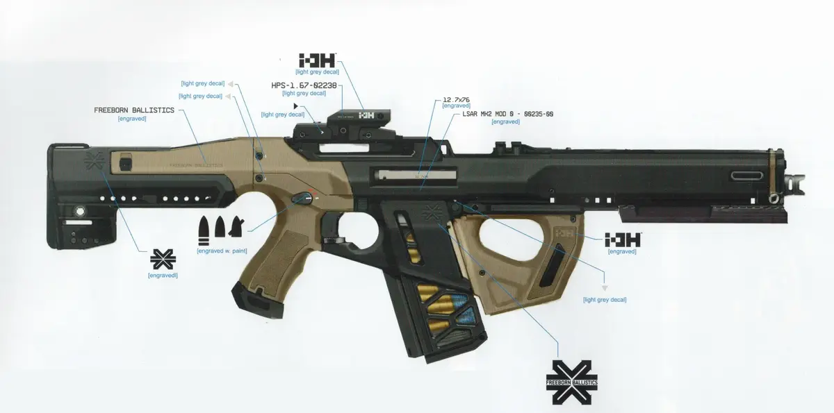 Karabin M69-AR Recom | Avatar Wiki | Fandom