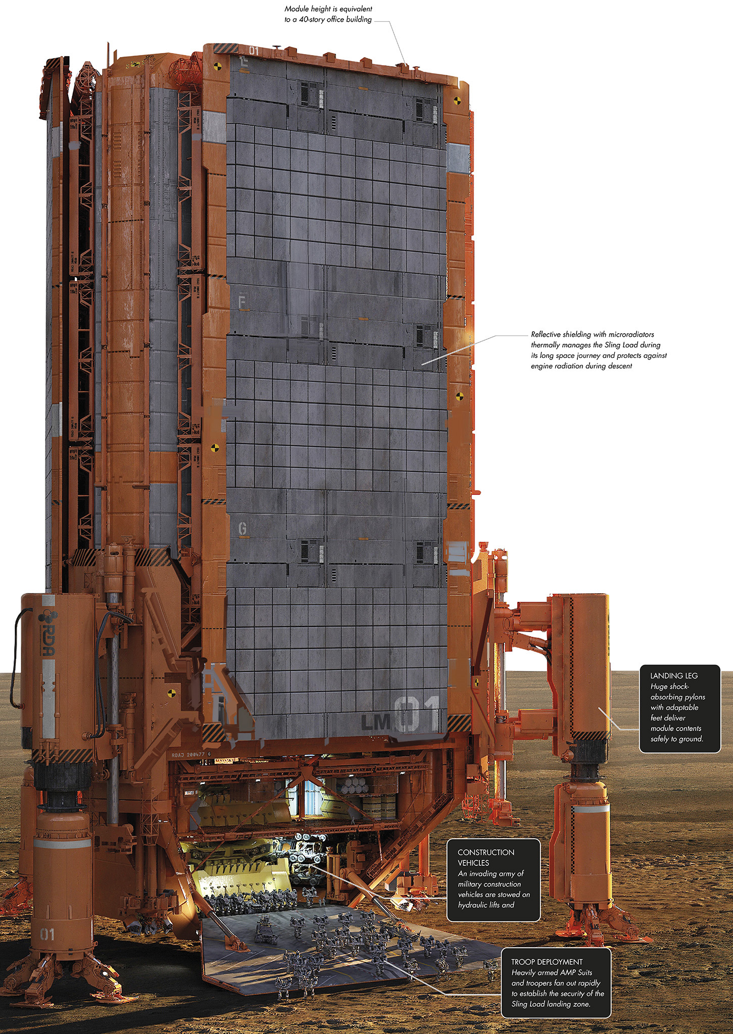 Landing Module | Avatar Wiki | Fandom