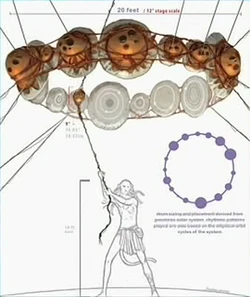 Circular Drums | Avatar Wiki | Fandom