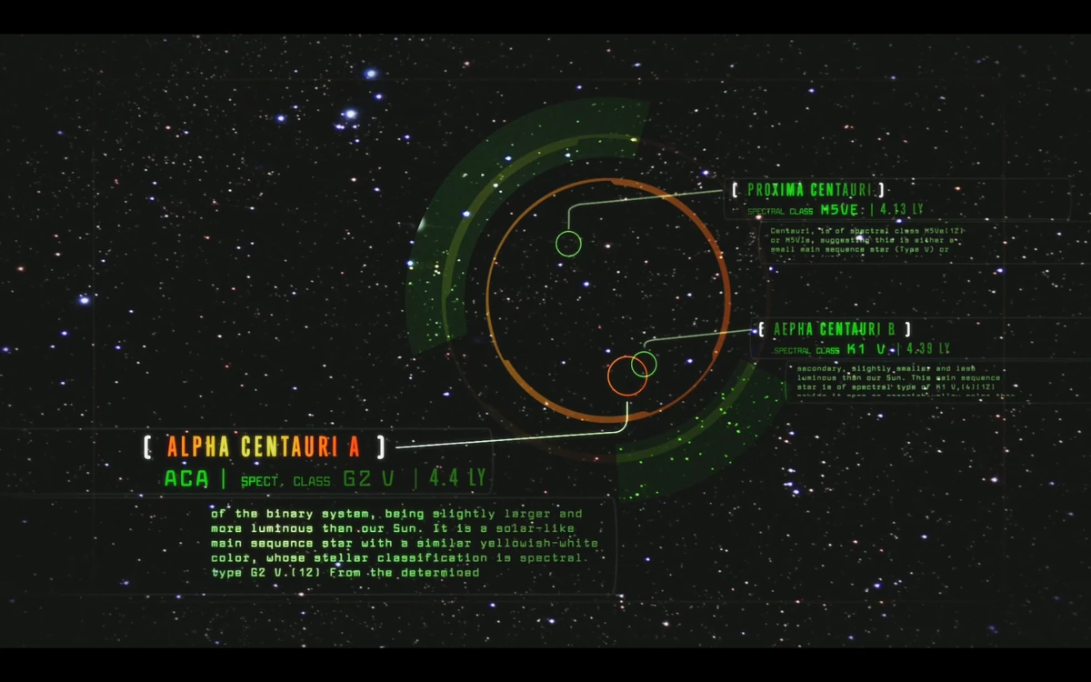 Alpha Centauri | Avatar Wiki | Fandom