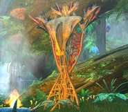 Totem | Avatar Wiki | Fandom
