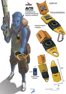 Compass | Avatar Wiki | Fandom