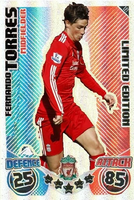 Fernando Torres (Limited Edition | Jamilbabayevcards Wiki | Fandom